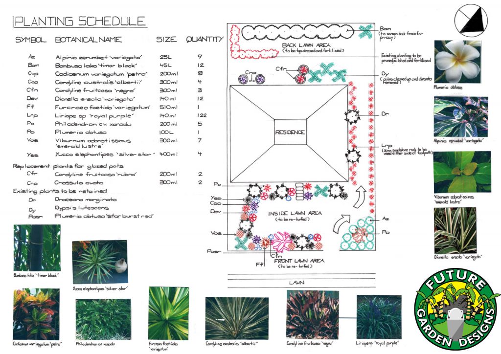 Landscape-Plan-Sample - Future Garden Designs